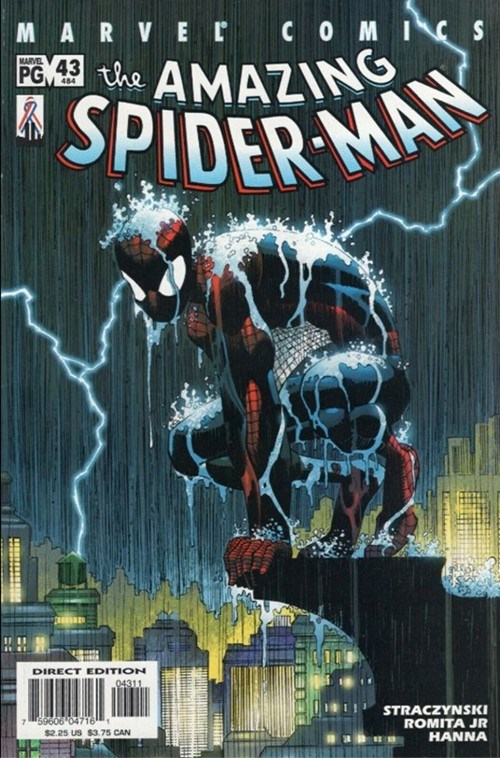 The Amazing Spider-Man #43 Values and Pricing | Marvel Comics | The ...