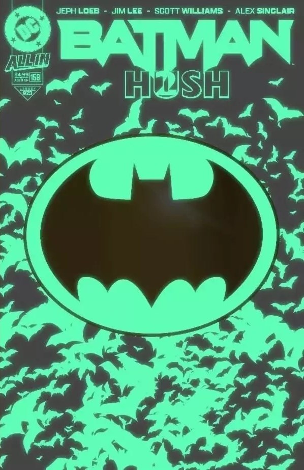 Batman #158 S Values and Pricing | DC Comics | The Comic Price Guide